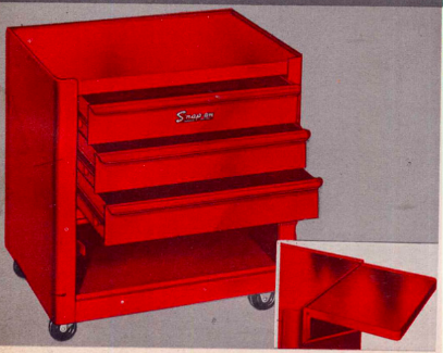 KRA series - Collecting Snapon